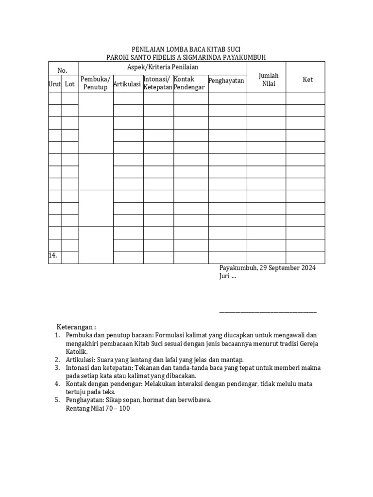Tabel Format Juri | PDF