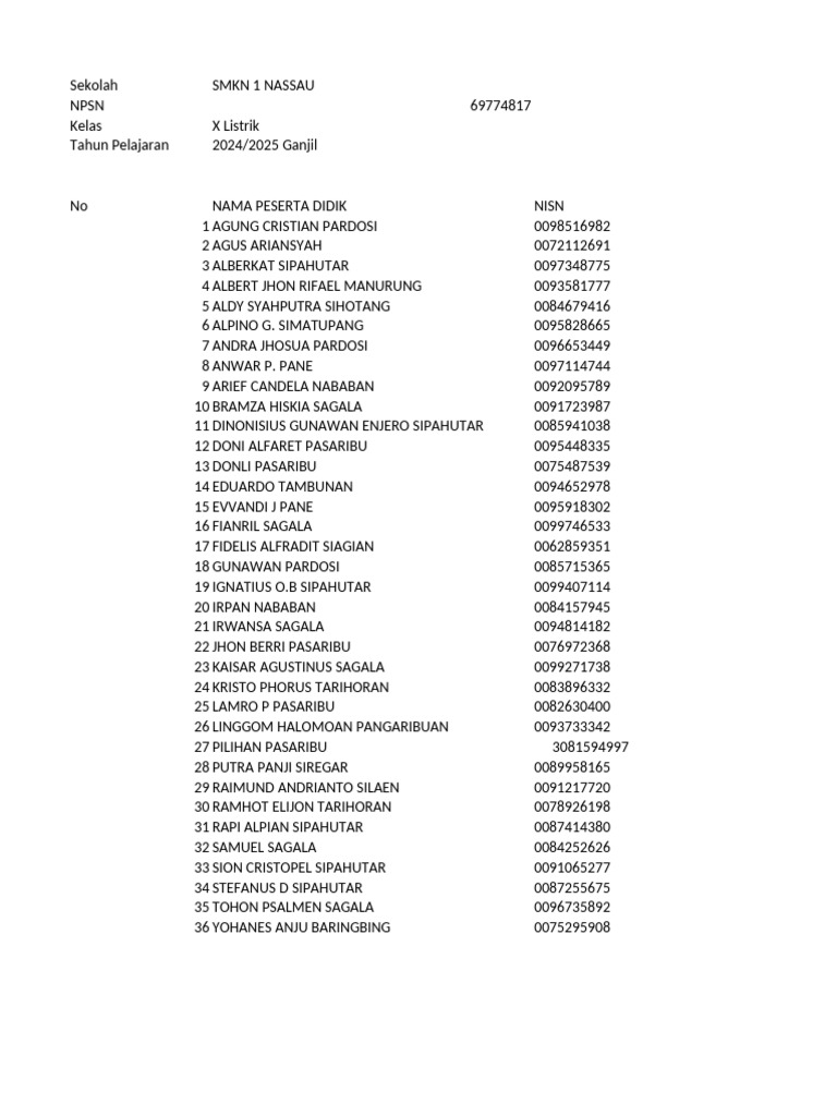 Leger Nilai Akhir Kelas X Listrik | PDF