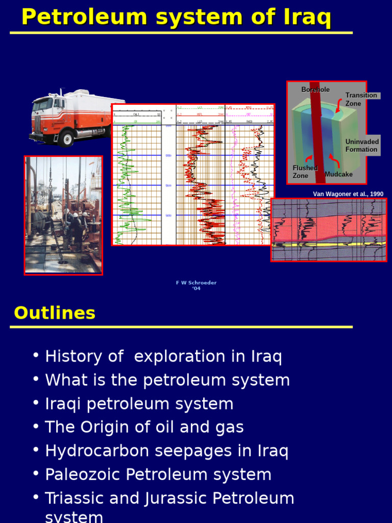 Overview of Iraq's Petroleum Systems | PDF | Petroleum Reservoir ...