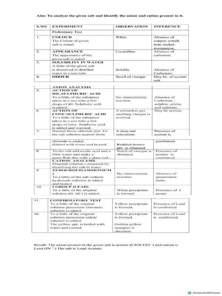 Cation and Anion Test (5) - 2 | PDF