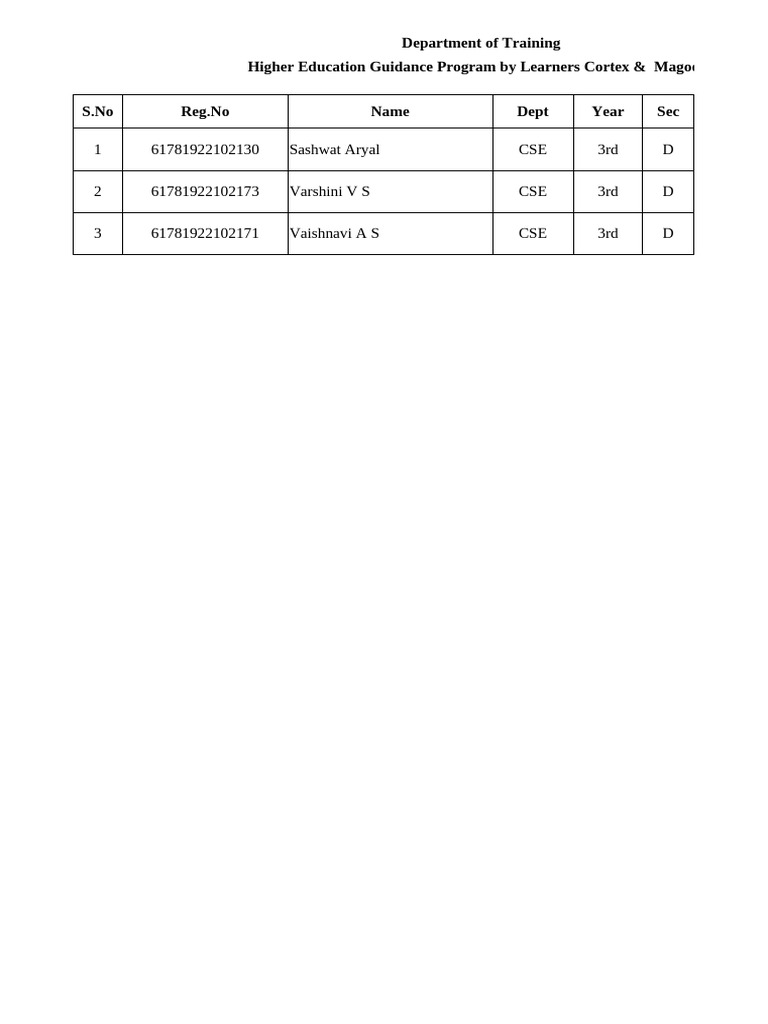 3-CSE-D - Career Guidance Program | PDF