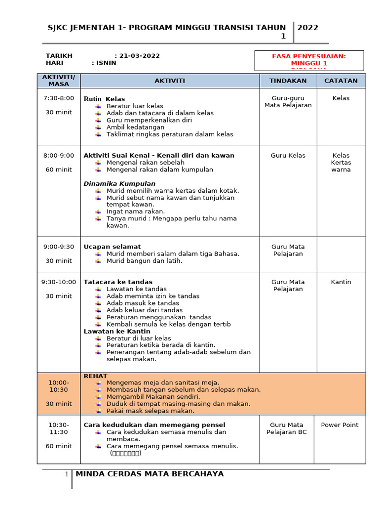Contoh Jadual Program Transisi 2022 | PDF