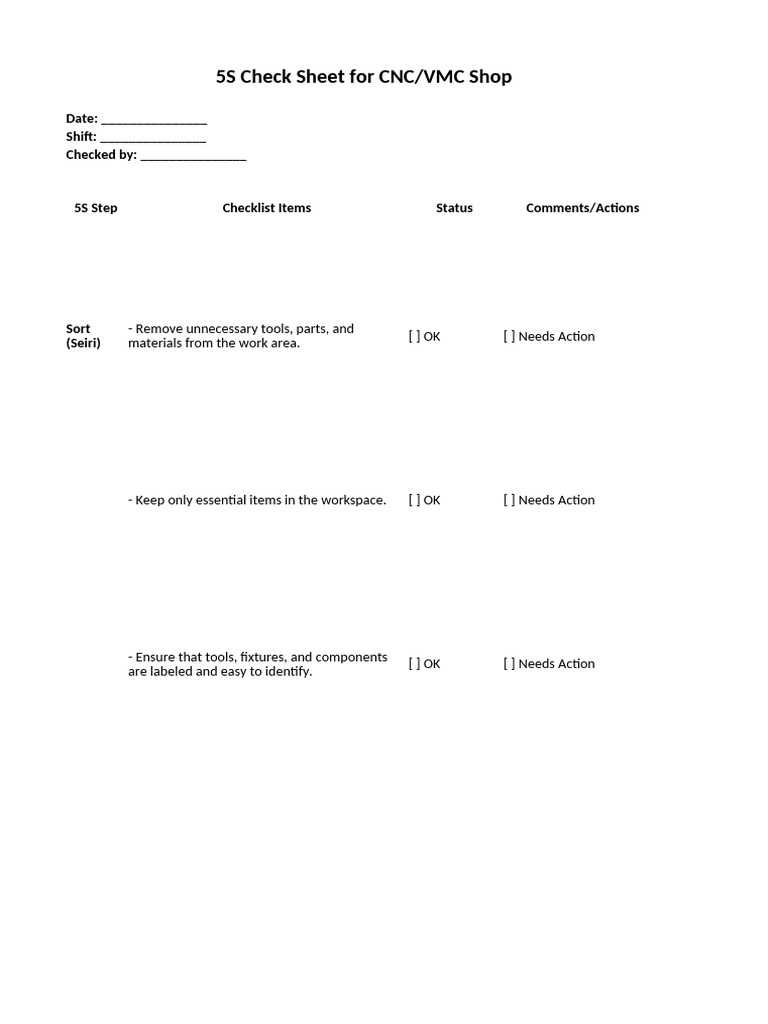 5s Check Sheet CNC & VMC Shop | PDF