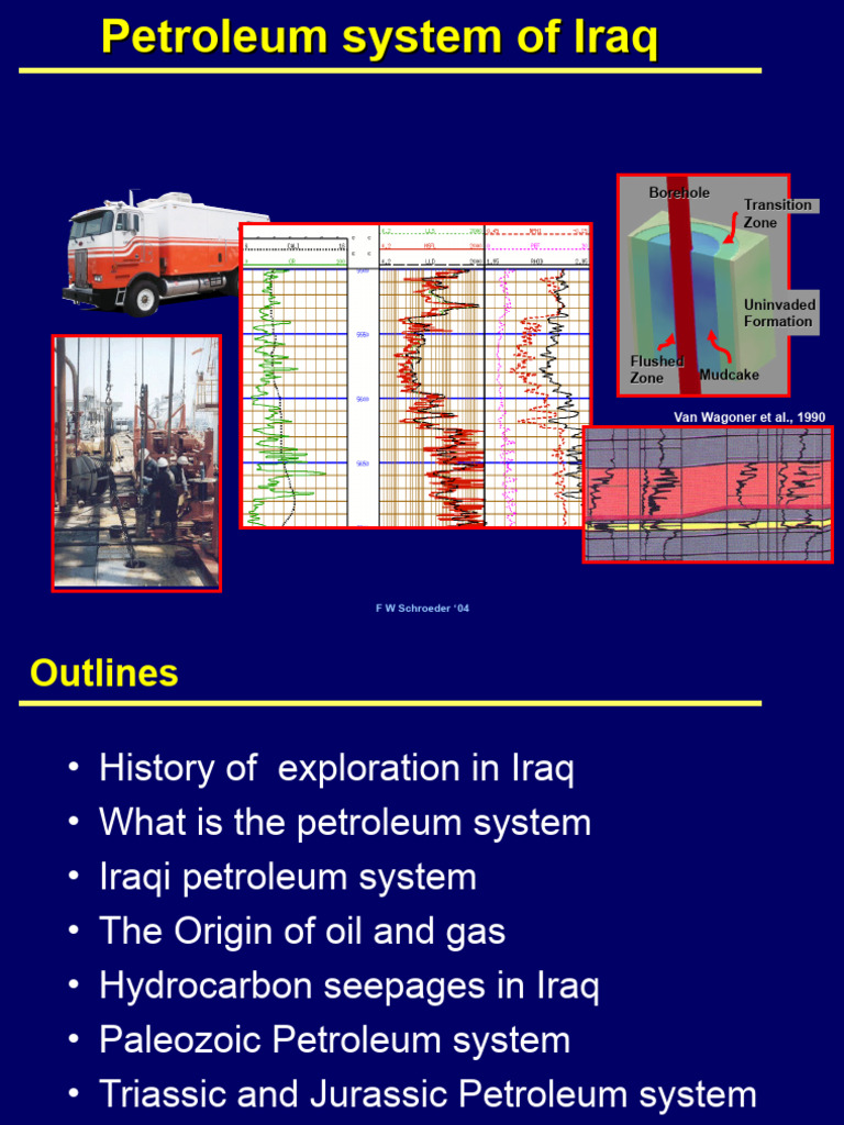 Triassic Petroleum System | PDF | Petroleum Reservoir | Petroleum