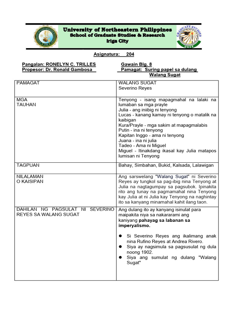 Gawaing Bilang 8 | PDF