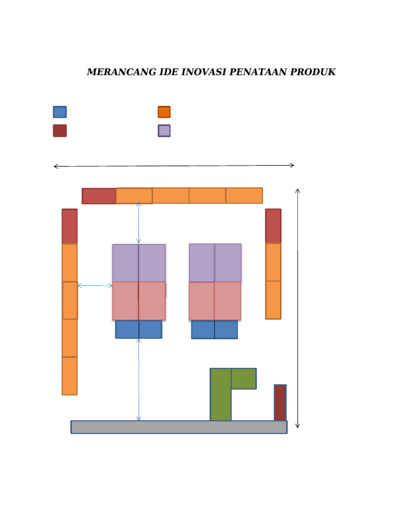 MERANCANG IDE INOVASI PENATAAN PRODUK Fikri | PDF