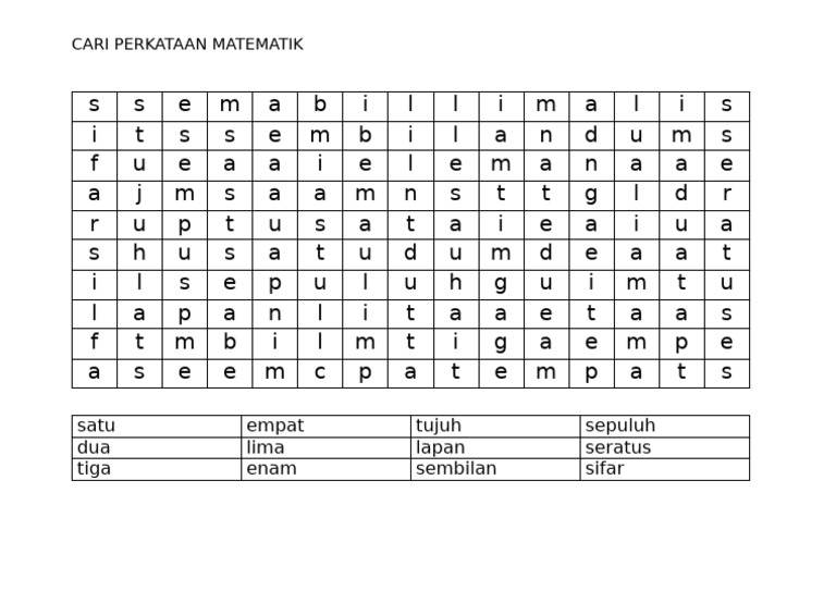 Analisis Perkataan Matematik | PDF