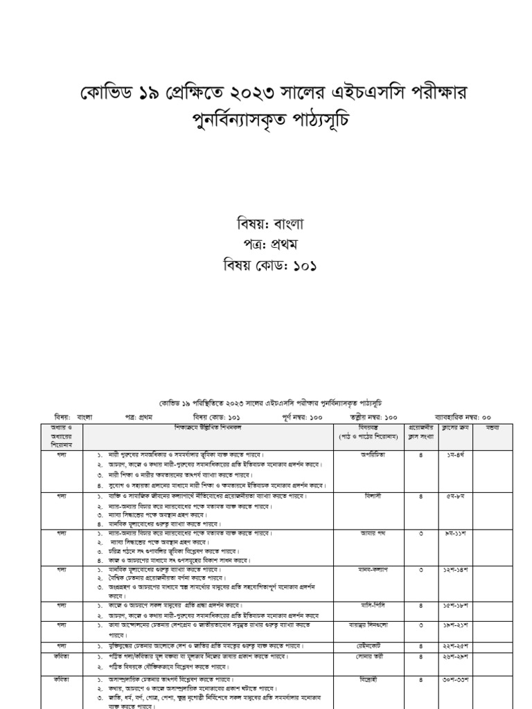 HSC 2023 Bangla 1st Paper Guide | PDF