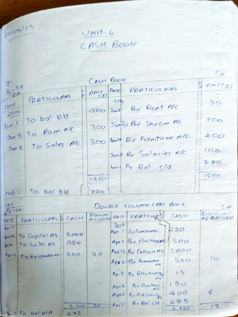 CA Accounts Notes Part 1 | PDF