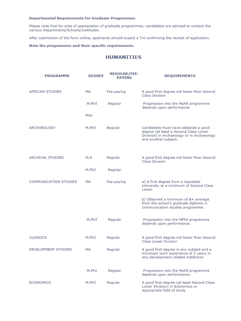 Departmental Requirement | PDF | Academic Degree | Master Of Arts