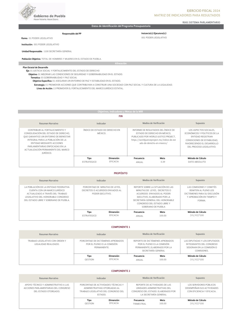 Mir 2024 General (1) | PDF | Corrupción política | Responsabilidad