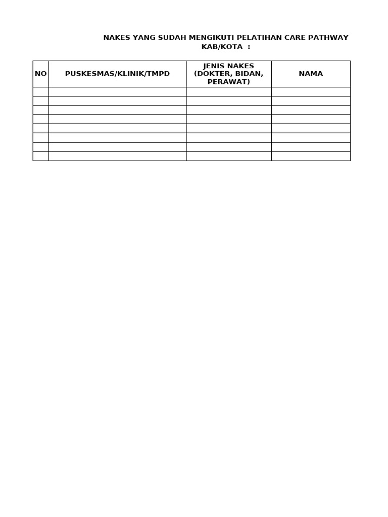 Data Nakes Care Pathway | PDF