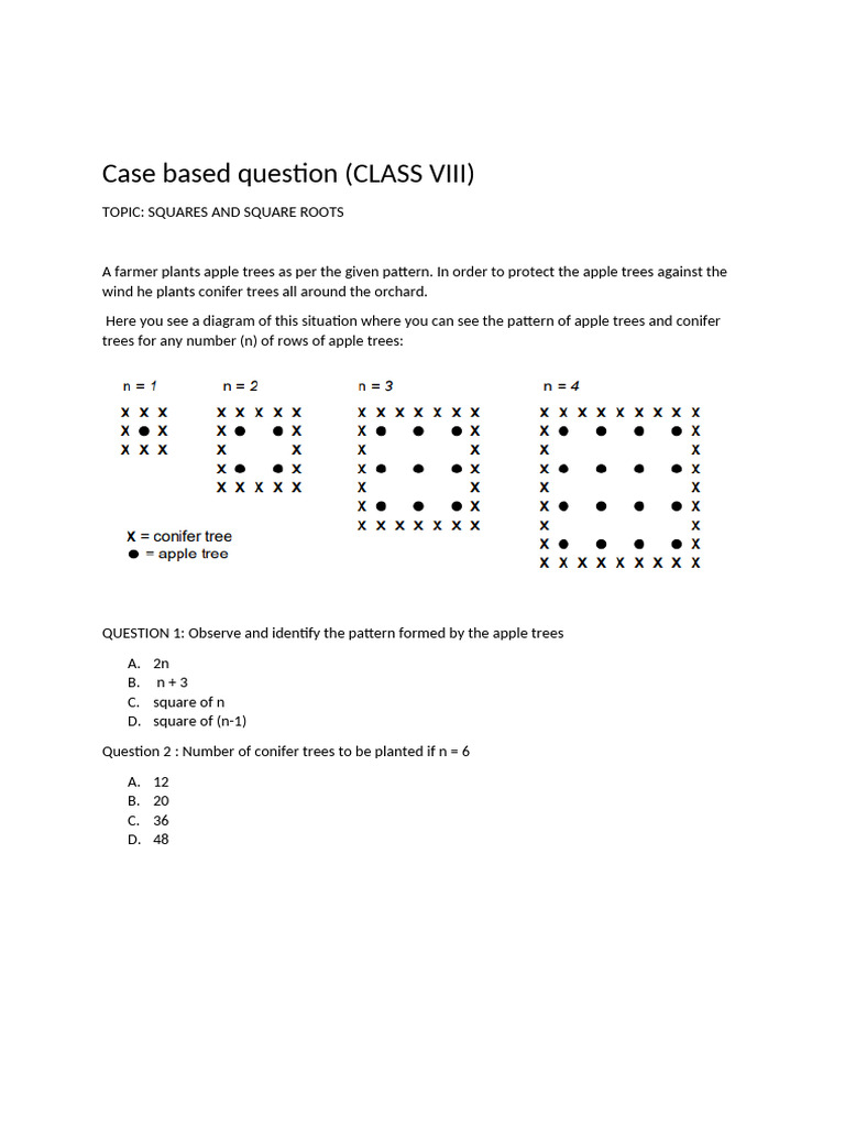 Competency Based Question | PDF