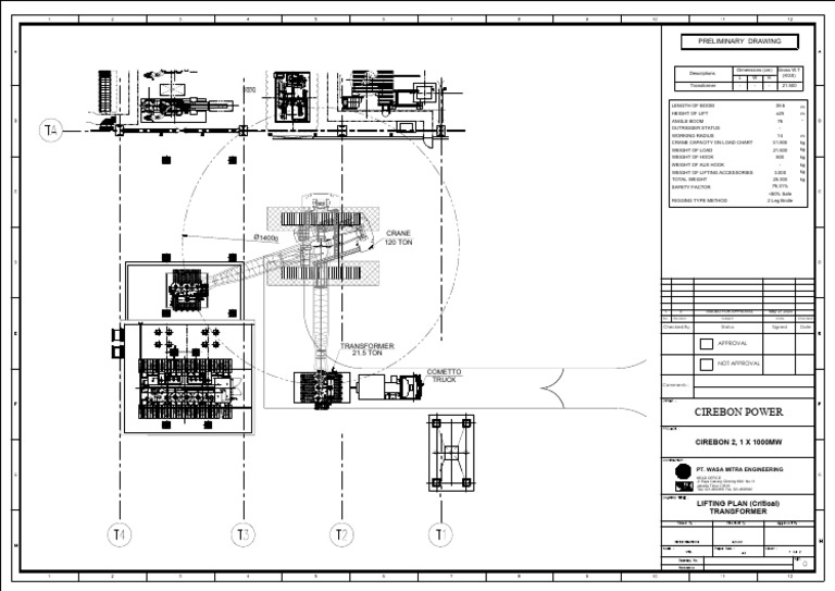 Lifting Transformer_070704 | PDF | Crane (Machine)
