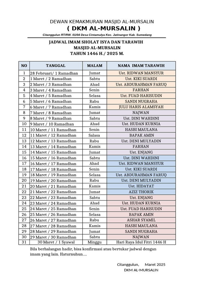 Contoh Jadwal Imam Sholat Isya Dan Taraweh 2025 | PDF