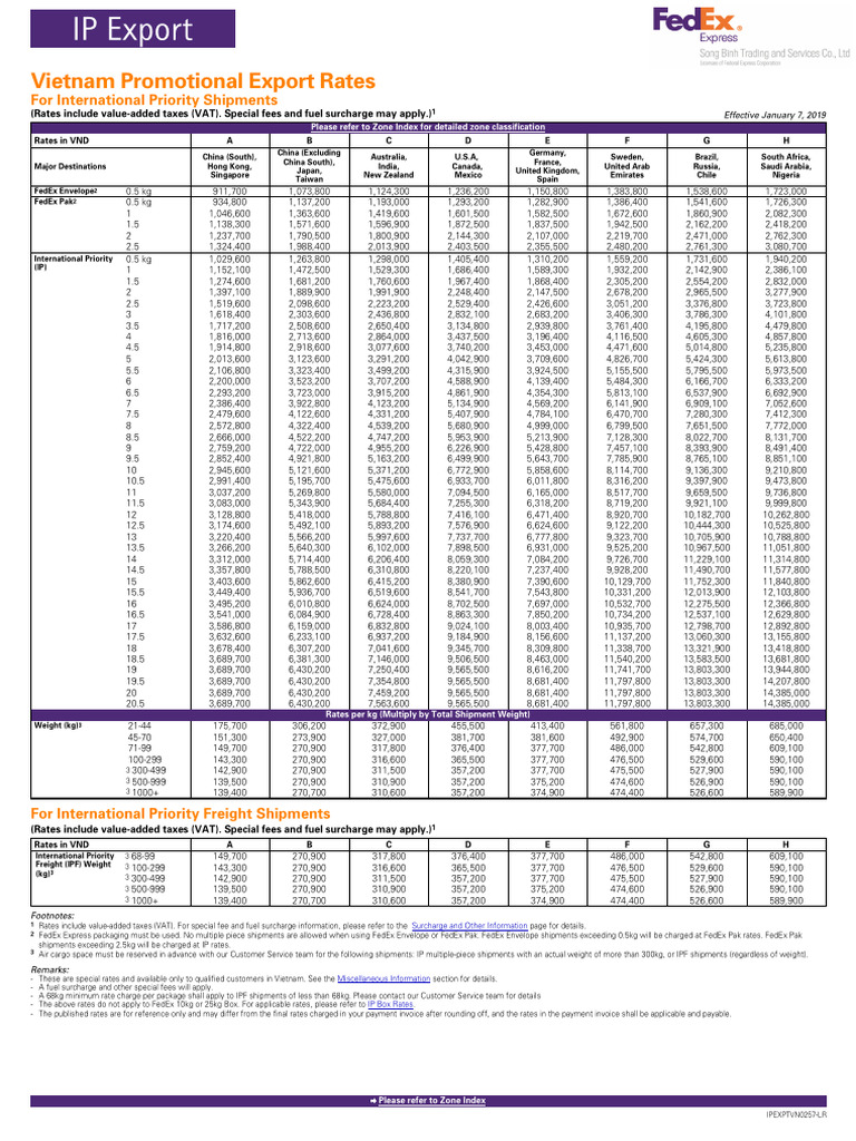 FedEx Fuel Surcharge May 2019 Rates | PDF | Cargo | Value Added Tax