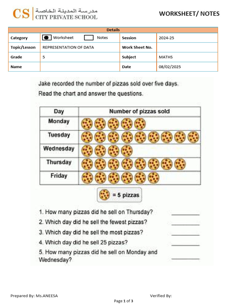 Grade 5 - Representation of Data - Worksheet | PDF