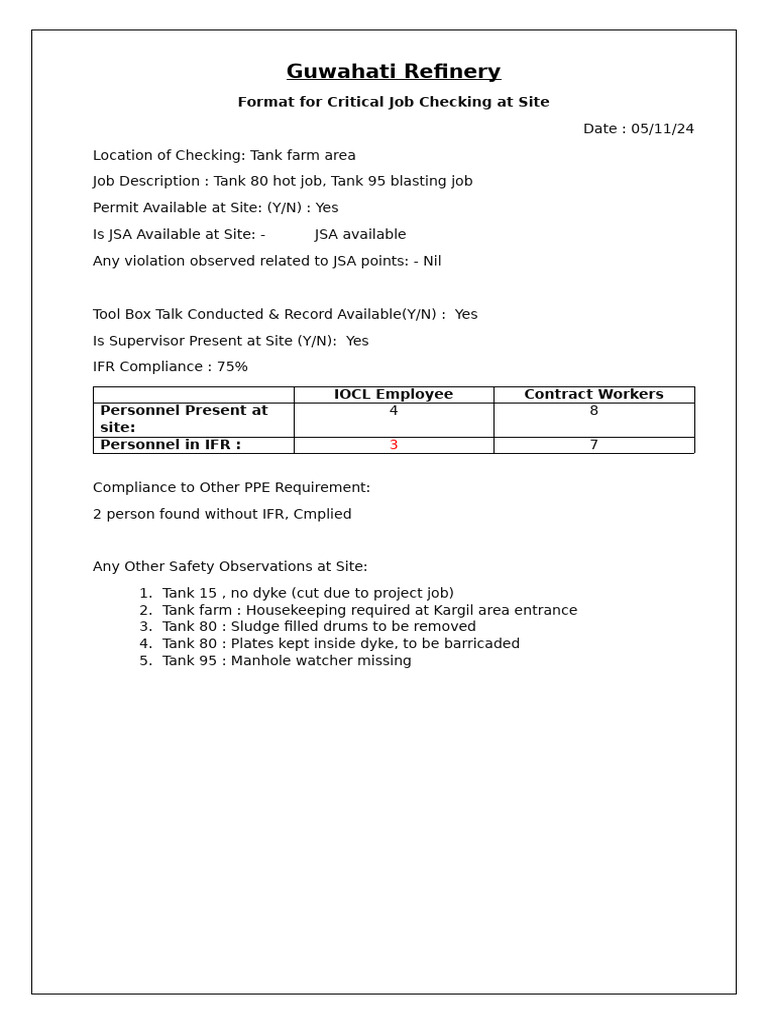 Guwahati Refinery Job Safety Checklist | PDF