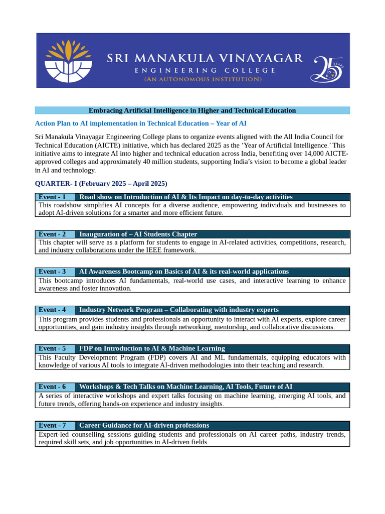 Year of AI Plan - SMVEC 2025 | PDF | Artificial Intelligence ...