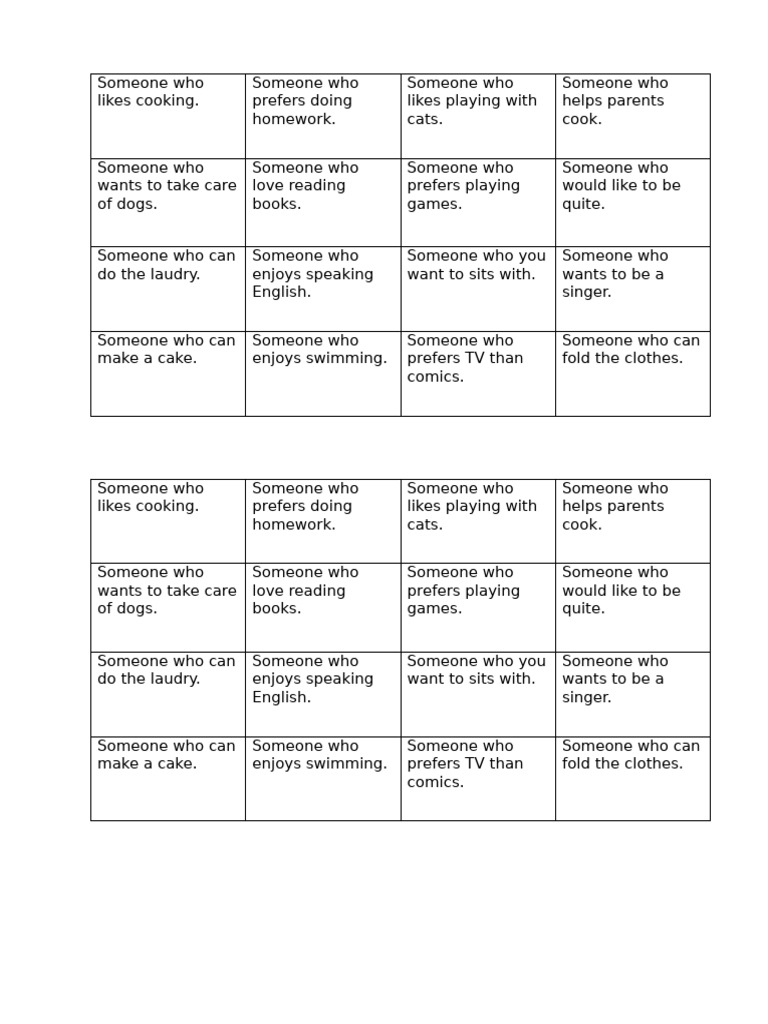 Activities and Interests of Various Individuals | PDF