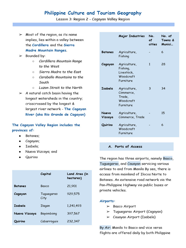 Lesson 3 - Region 2 Cagayan Valley | PDF