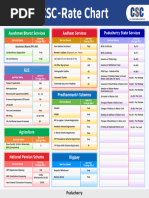 Bob - Revised Commission Structure | PDF | Services (Economics ...