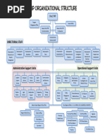 PNP Operational Support Units Overview | PDF | National Security ...