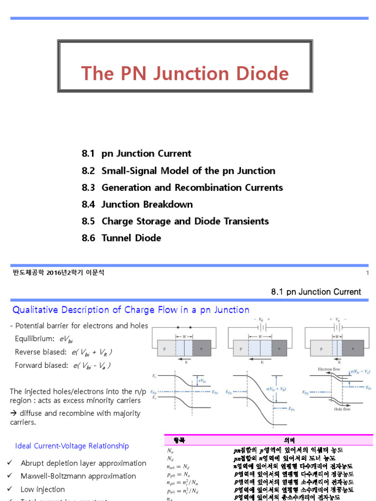 8 | PDF | P–N Junction | Physical Sciences