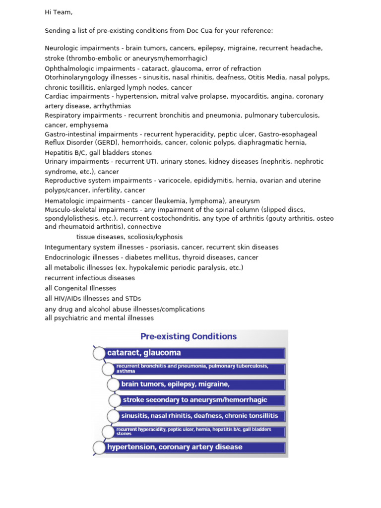 Pre-Existing Medical Conditions List | PDF