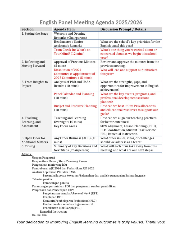 English Panel Meeting Agenda | PDF | Learning | Cognition