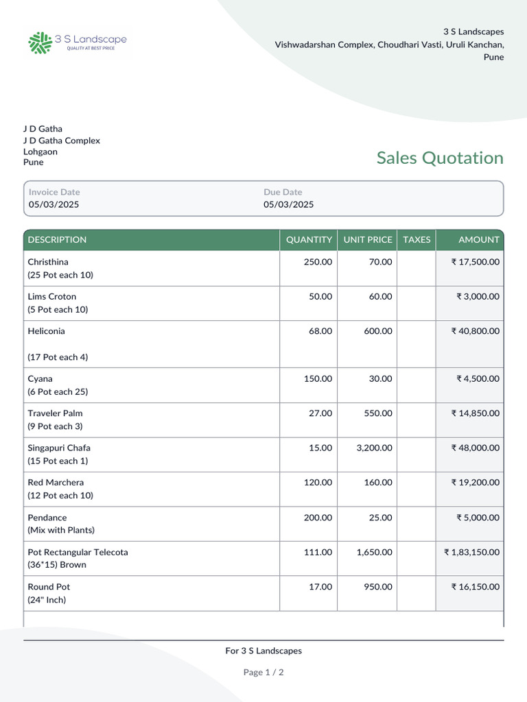 JD Gatha Revised Quotation | PDF | Payments | Economies
