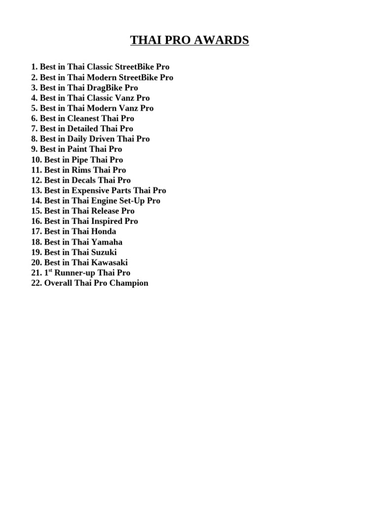 Thai Pro Awards Categories Overview | PDF