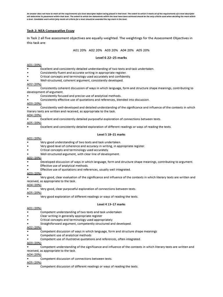Task 2 Comparative Mark Scheme | PDF | Cognitive Science | Cognition