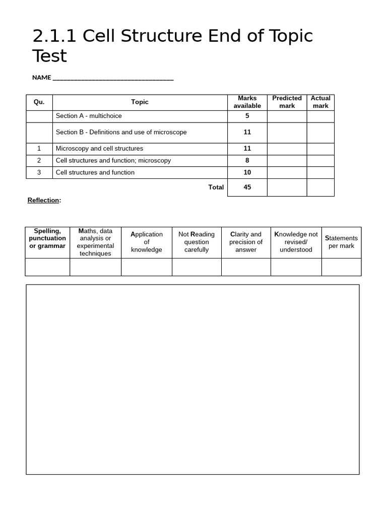 2.1.1-cell-structure-end-of-topic-test-qs | PDF | Cell (Biology ...