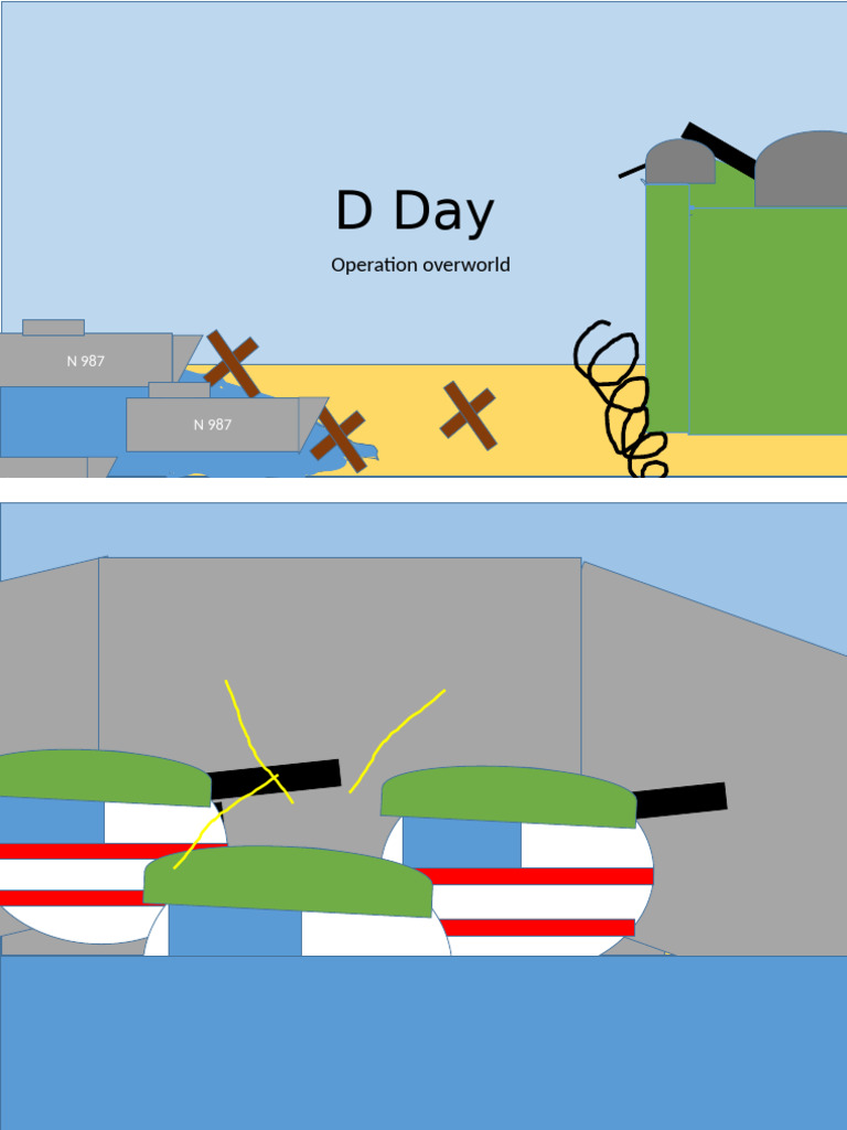 D Day | PDF
