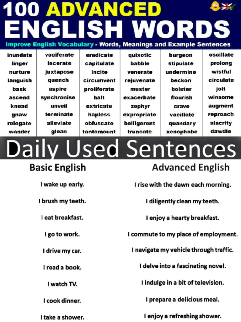 Advanced English Vocabulary Words | PDF