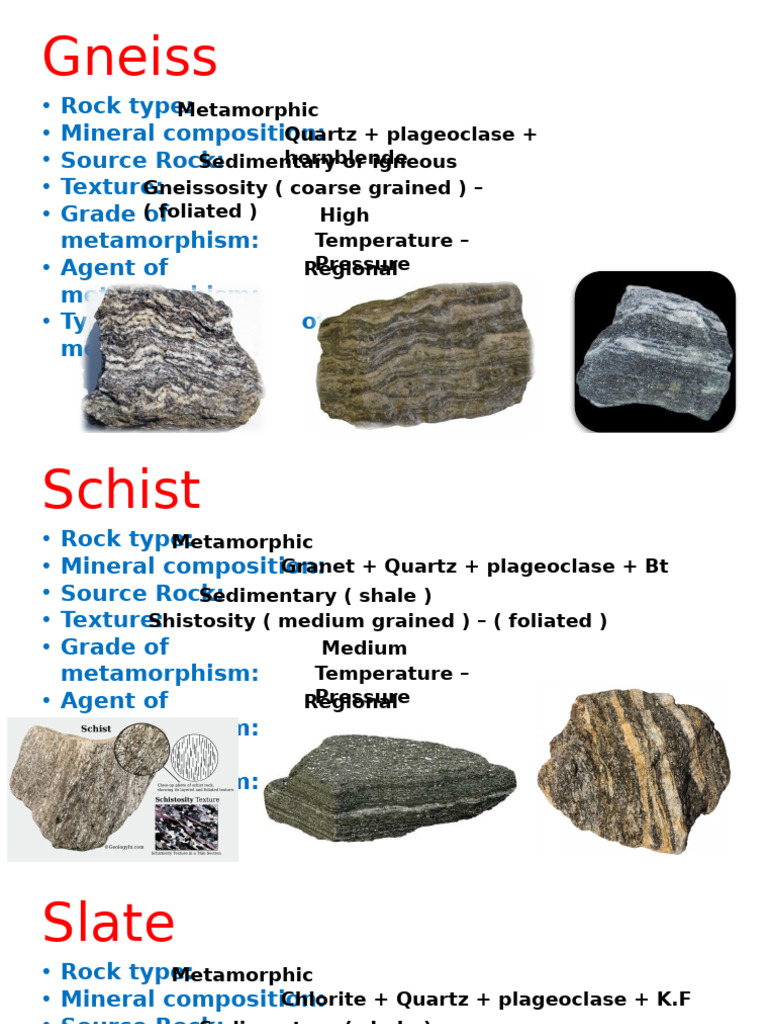 Overview of Metamorphic Rocks | PDF