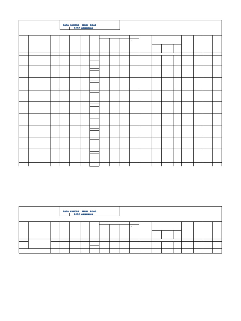 Balajee Masteroll Feb 25 | PDF | Wage | Expense