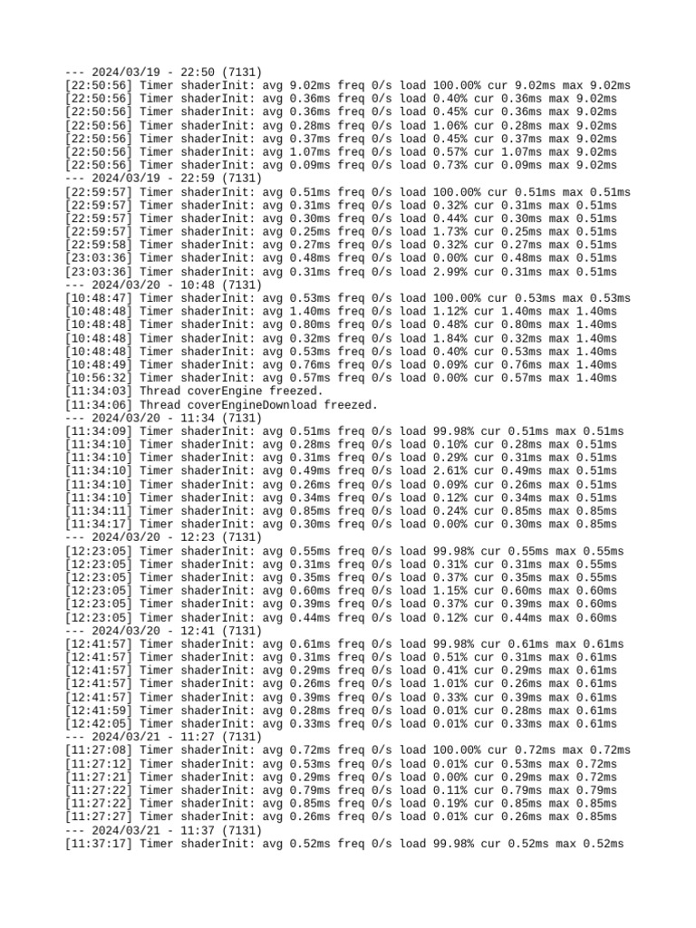 Shader Initialization Performance Logs | PDF
