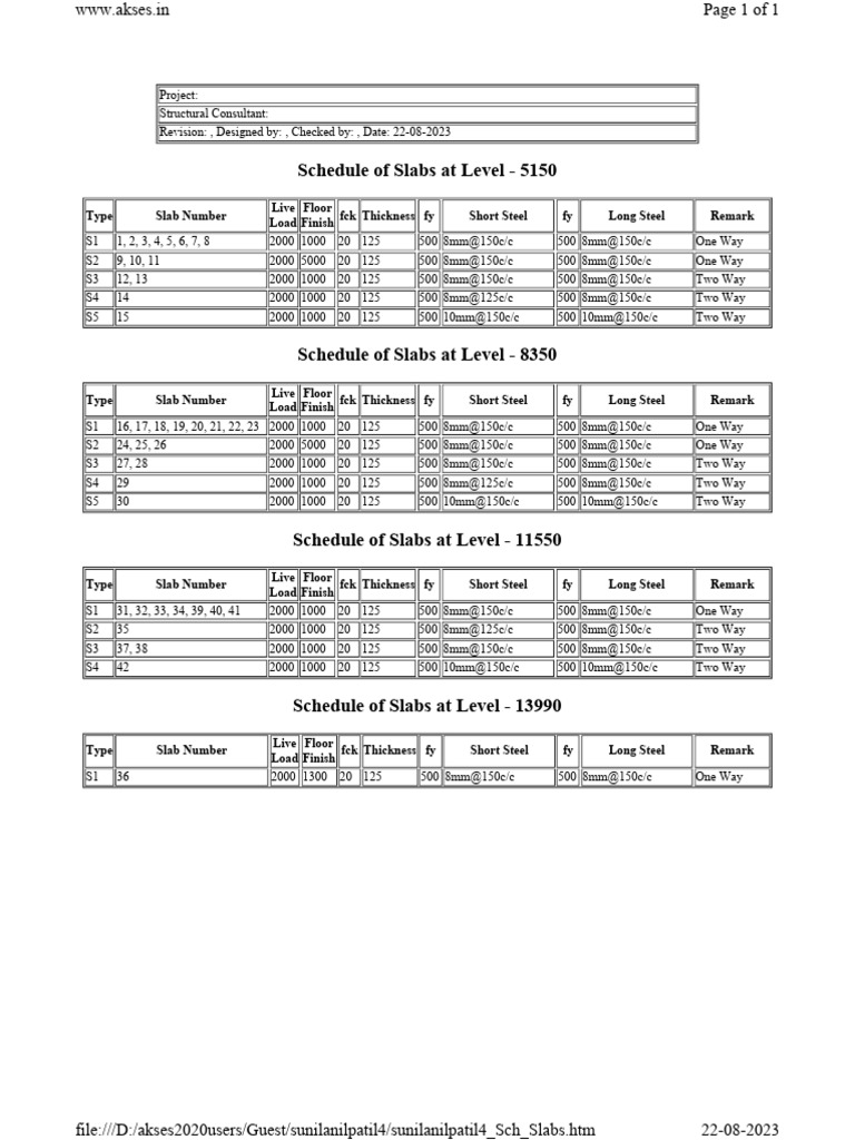 Slab Schedule for Structural Design | PDF