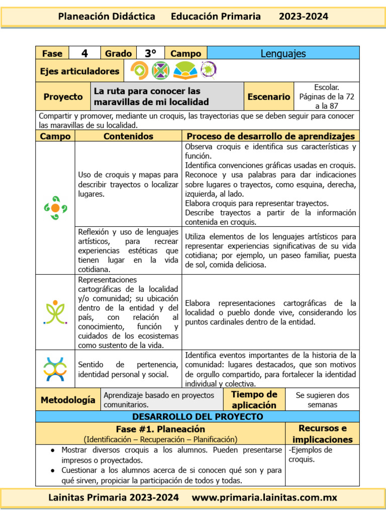 Croquis para explorar maravillas locales | PDF