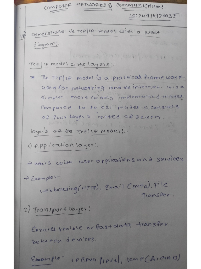 Computer Networks Communications Pdf