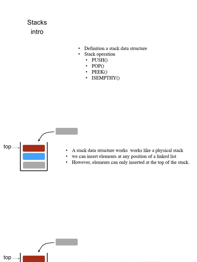 Understanding Stack Data Structure Operations | PDF | Queue (Abstract Data Type) | Data Management