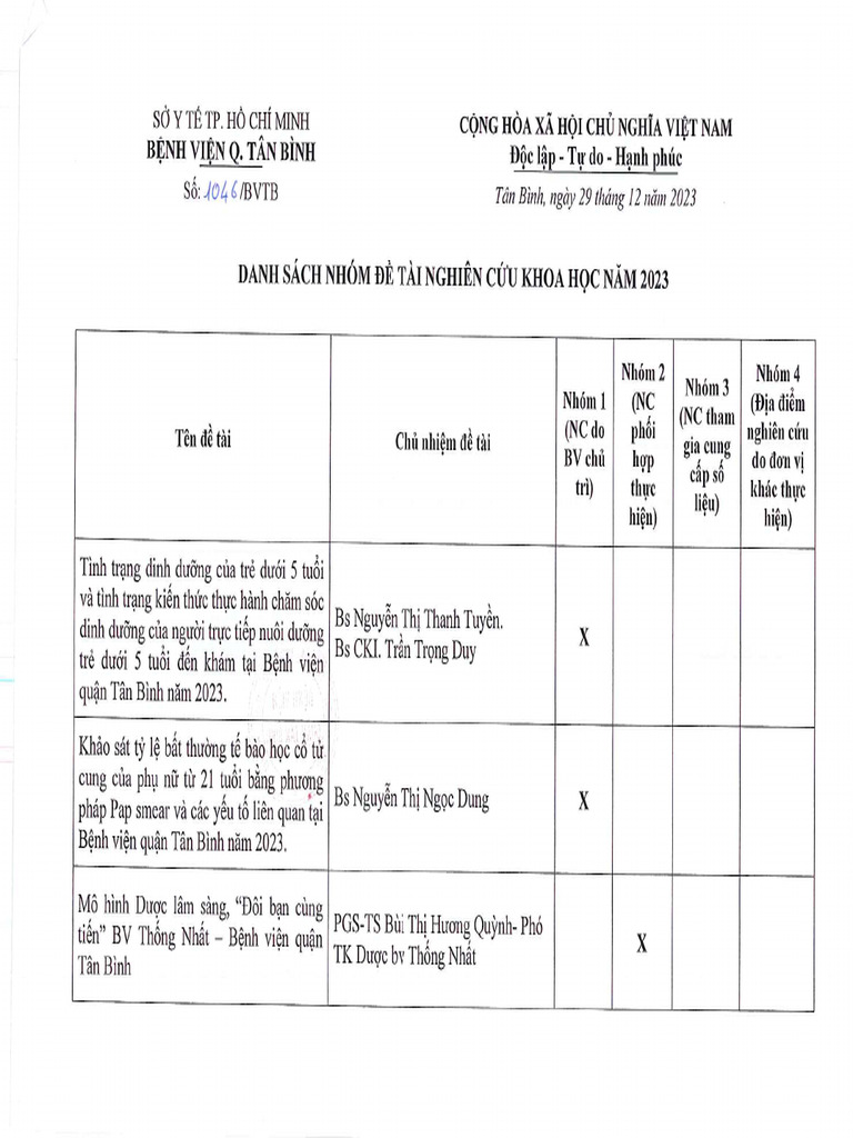 Danh Sach Nhom de Tai NCKH Nam 2023 | PDF