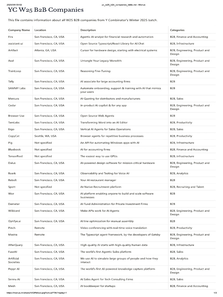 Compile W25 B2B Enterprise Information Into Table | PDF