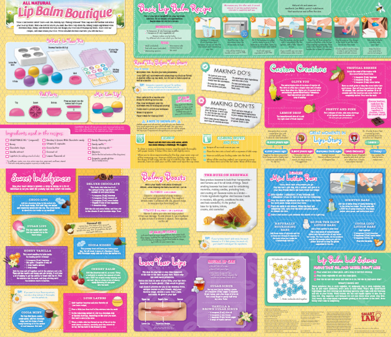 Unit 1 - Atomic Structure | PDF | Chocolate | Teaspoon