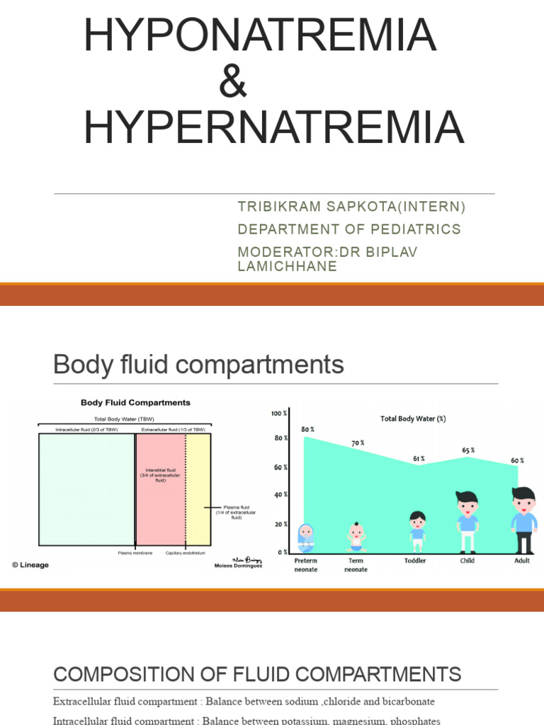 Hypo and Hypernatremia 2 | PDF | Dehydration | Clinical Medicine
