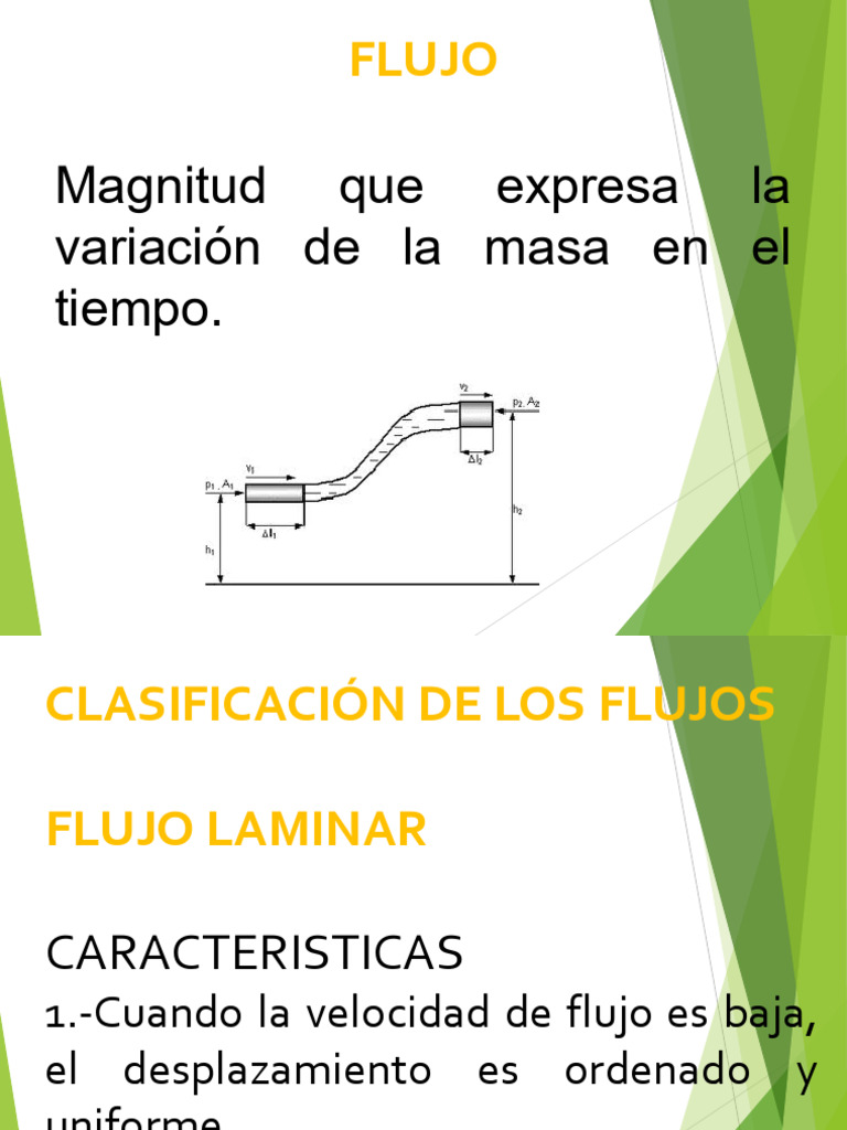Tipos de Flujos: Laminar y Turbulento | PDF | Numero Reynolds | Flujo