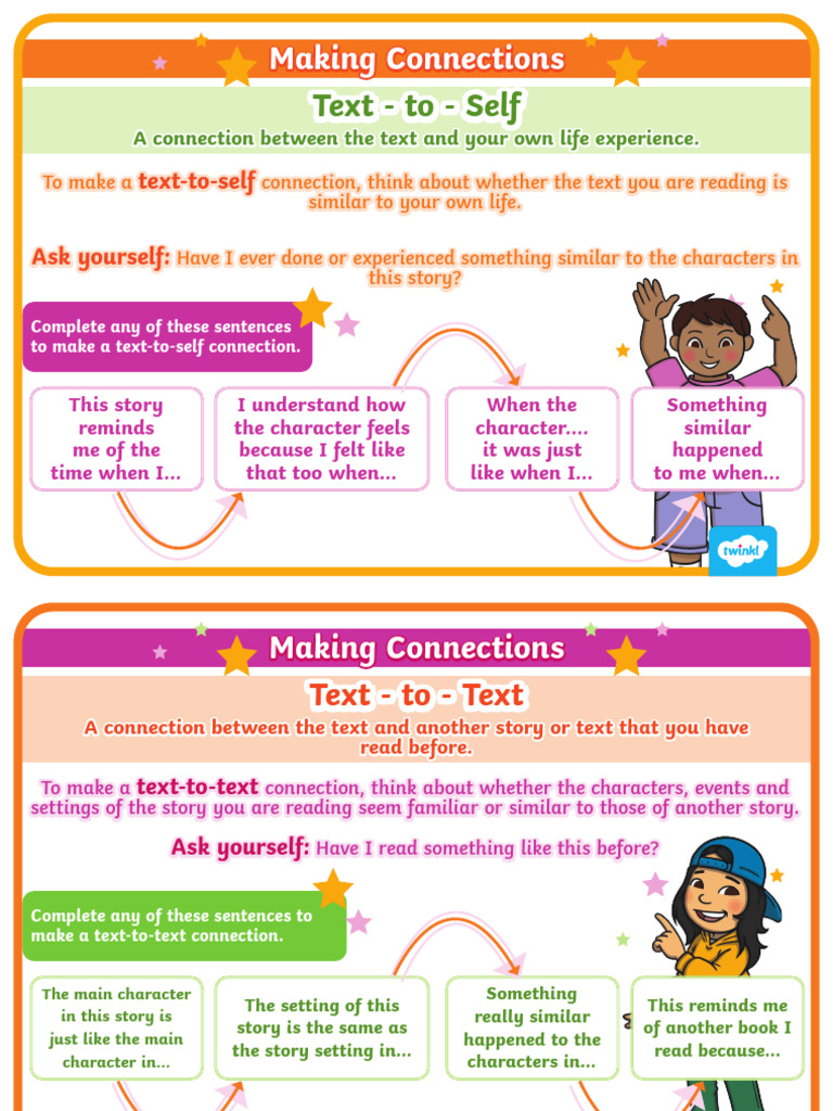 Au L 1642557965 Making Connections Reading Comprehension Posters For F ...