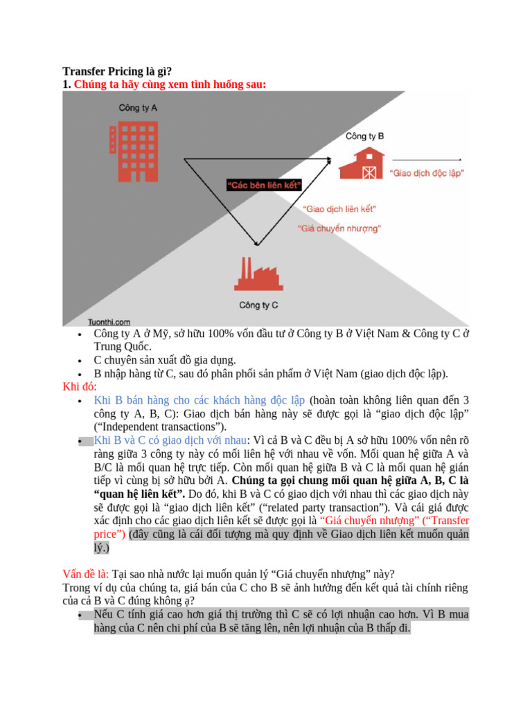 What Is Transfer Pricing | PDF